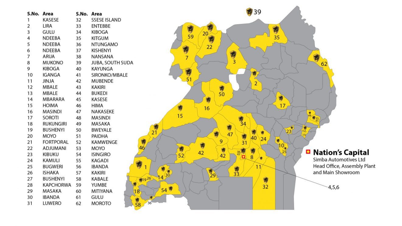 Our presence – Simba Automotives